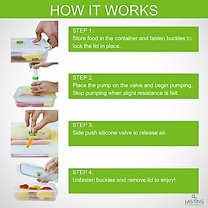 Lasting Freshness 9 piece Vacuum Seal Food Storage Containers with Vacuum Pump, Airtight and Leak Proof, Vacuum Sealed Food Storage Containers, Meal Prep Containers, Keep Food Fresh up to 5 X Longer