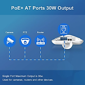 TODAAIR 10 Port Outdoor Weatherproof PoE Switch，8*Gigabit PoE Ports，2*SFP，IEEE802.3af/at Compliant，120W，AI Watchdog，All-in-One Box，Plug and Play