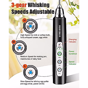 ODIFORGO Milk Frother Handheld, USB Rechargeable Electric Whisk 3 Speed Adjustable, Coffee Frother Wand with 3 Stainless Whisks, Egg Beater, Drink Mixer Blender for Coffee Latte Cappuccino Matcha