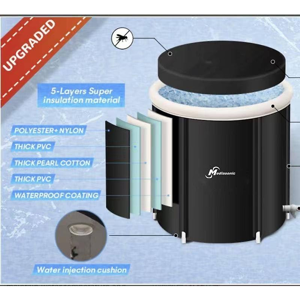 Ice Bath Tub for Athletes | Large Capacity 115 Gallons / 433 Liters | Portable Cold Ice Tub | Inflatable Ice Bath for Outdoor Cold Therapy Tub by Mediasonic (MS-100RP)