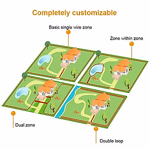 Electric Fence for Dogs Wireless Pet Safe Containment System,with Rechargeable Waterproof Training Collar & 656FT Underground Boundary Wire,Covers up to 1.2 Acre,Suitable for Small,Medium,Large Dogs,