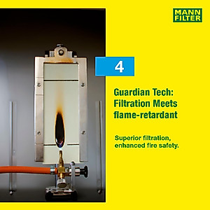 MANN-FILTER C 28 004 Air Filter