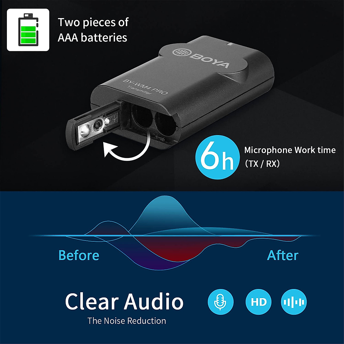BOYA BY-WM4 PRO K2 Wireless Lavalier Microphone 2.4GHz Wireless Lapel Microphones for Cameras DSLR Camcorder Phone Clip-on Lapel Mic for Video Recording Vlogging YouTube Live Streaming Interview