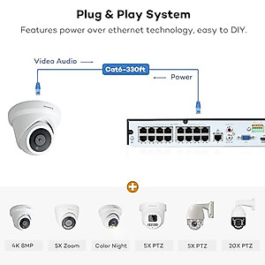 ONWOTE Wired 4K Security Camera System PoE 16 Channel 4TB, AI-Human-Vehicle-Detection, 128° Wide Angle, 8 * 8MP Outdoor Commercial IP Cameras with Audio, 16CH 4K NVR CCTV Surveillance for Businesses