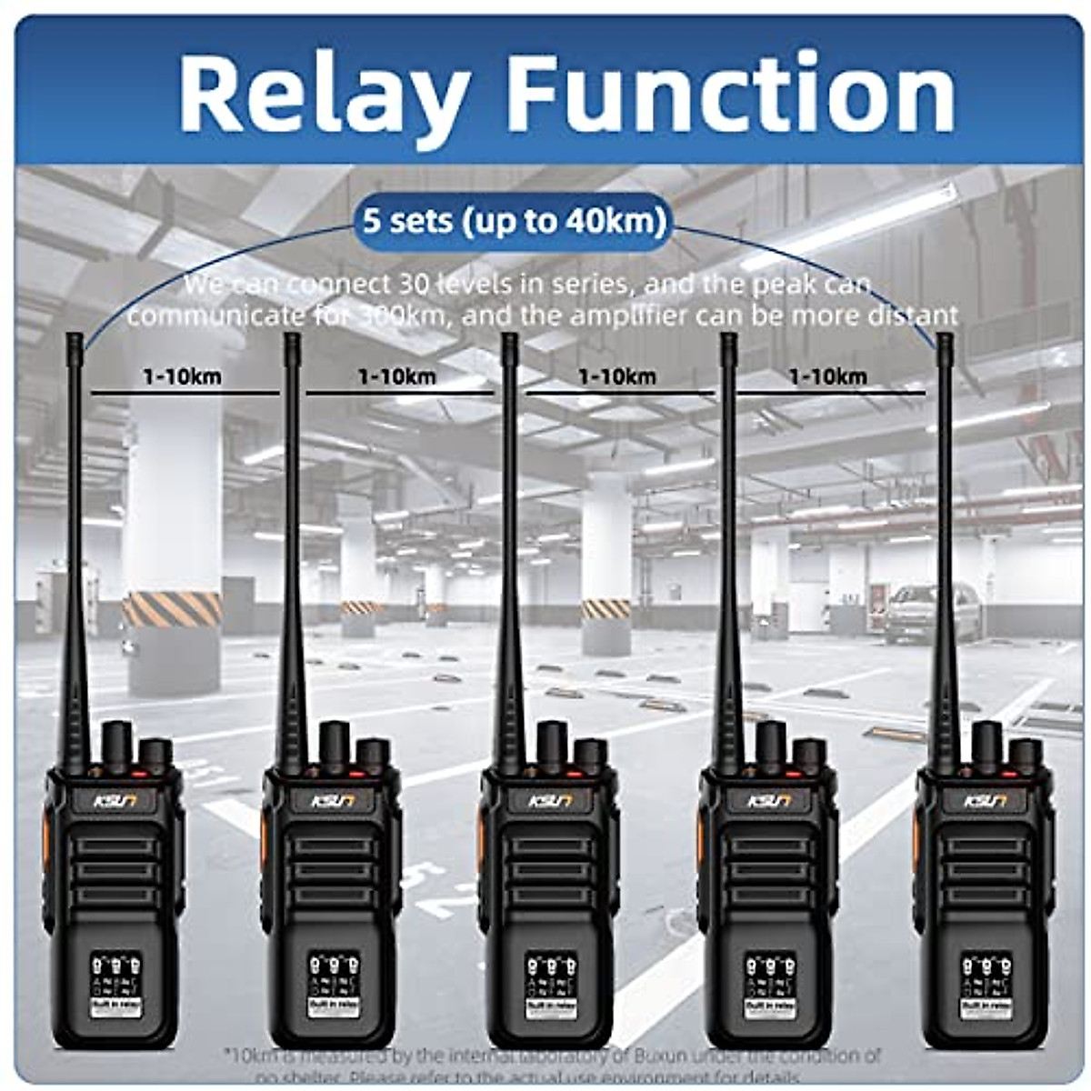 Two Way Radios Walkie Talkies Long Range 100 Miles, Built in Relay for Tunnels Mines Basement KSUN RL30 (3 Pack)