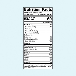 Mommy Knows Best Brewer's Yeast Powder for Lactation Support for Breastfeeding | Mild-Tasting, Debittered, Delicious in Lactation Cookies, Smoothies, Lactation Recipes, Gluten-Free, 12 oz