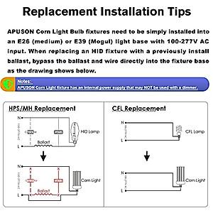 APUSON 2-Pack 60W Corn LED Light Bulbs,E26/E39 Base LED Bulb,5000K 7800LM Daylight Bright Replacement CFL Metal Halide HID for Commercial Industrial Lighting Office Garage Workshop Warehouse Outdoor