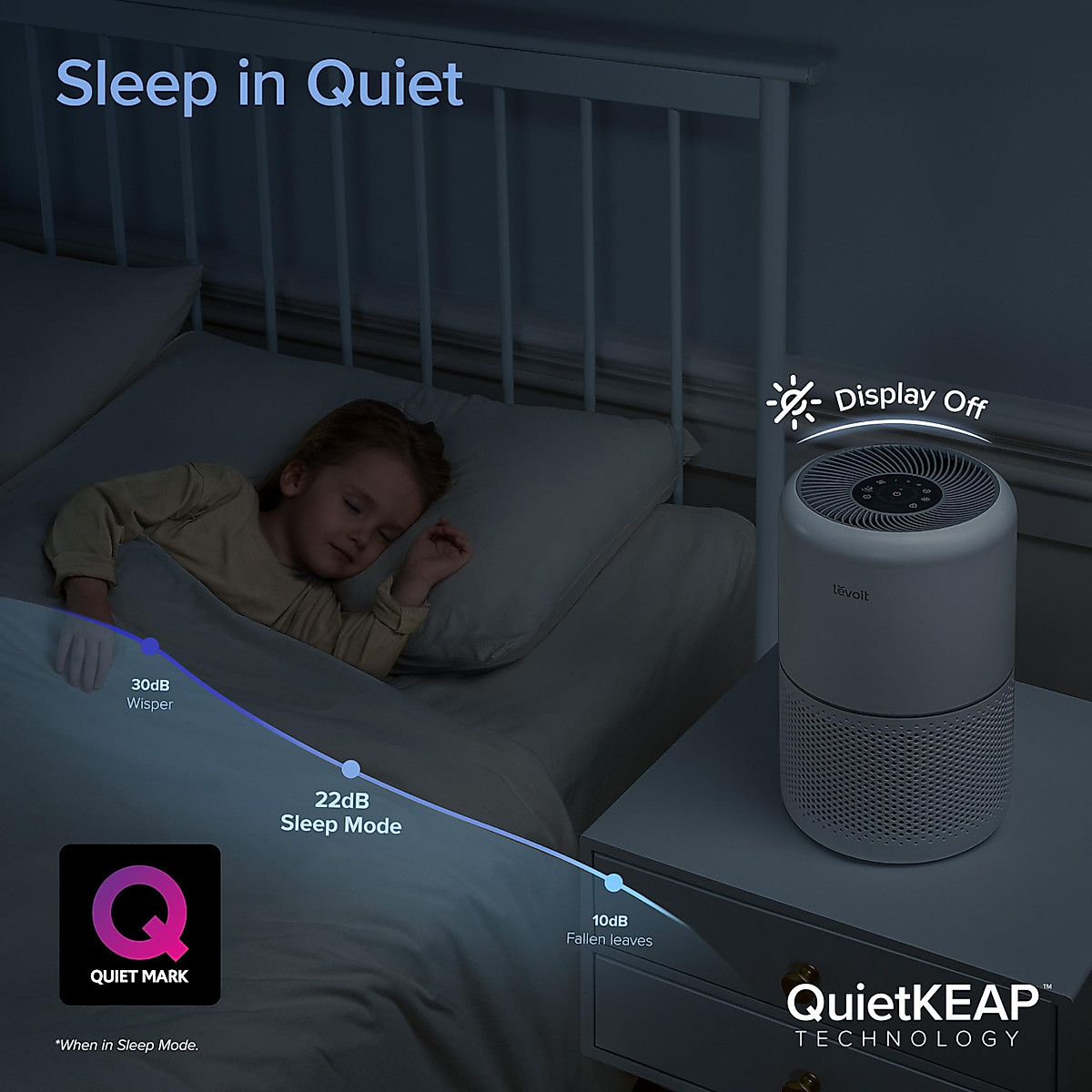 LEVOIT Air Purifiers for Home Bedroom Core 300S/Core300S-P and Toxin Absorber Replacement Filter Core300-RF-TX