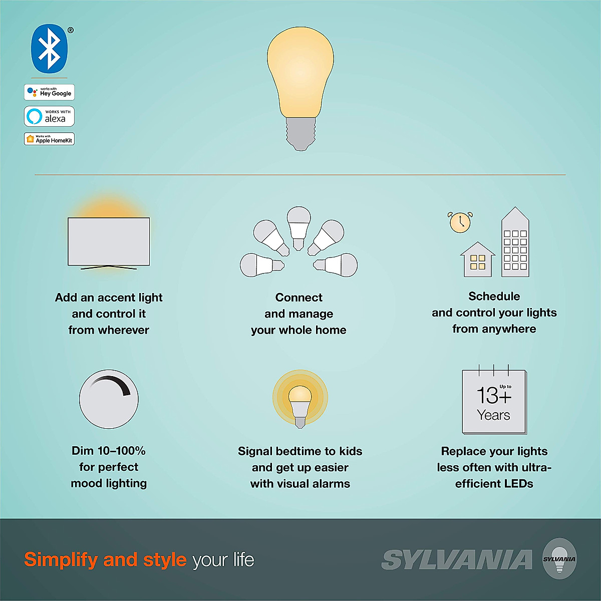 SYLVANIA SMART+ Bluetooth Clear Filament Soft White A19 LED Bulb, Compatible with Alexa, Apple HomeKit and Google Assistant, 1 pack