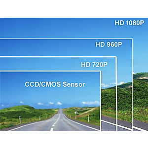 ZhanHongXiang AHD 1080P Vehicle Backup Reversing Rear View Camera,8 LED IR Night Vision Waterproof IP69K Anti Fog with 4 Pin 10m Aviation Cable