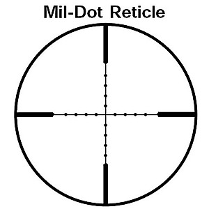 TACFUN Compact 4x32 Scope + Rings + Picatinny Mount for Mossberg 500 590 835 Shotguns