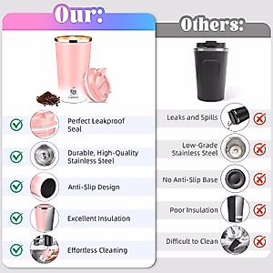 17oz Insulated Travel Coffee Mug with Flip Lid – Leakproof Stainless Steel Insulated Coffee Tumblers, Portable Thermos Cup for Hot & Cold Drinks, Perfect for Camping & On-the-Go