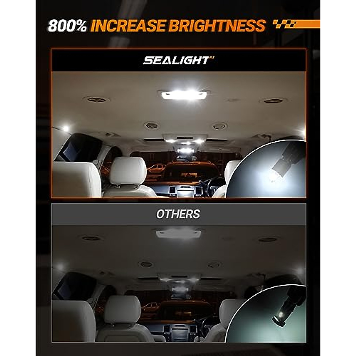 SEALIGHT 194 LED Bulbs 6000K White, 168 2825 T10 W5W 3030 Bright Chips, Dome Light, Map Door Courtesy License Plate Pack of 10