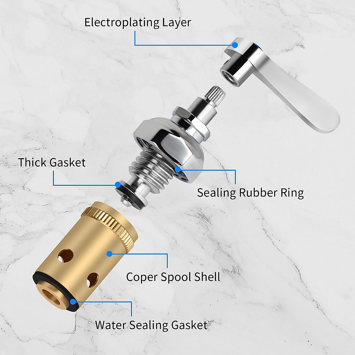 Handle Stem Assembly Replacement Valve Hot & Cold, Brass Spindle Assembly Cartridge Faucet Valve for Kitchen Wall Mount Commercial Faucet