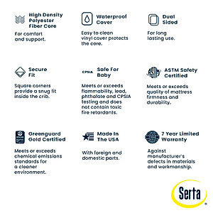 Serta Perfect Start Dual Sided Baby Crib Mattress & Toddler Mattress - Waterproof - Hypoallergenic - Premium Sustainably Sourced Fiber Core  GREENGUARD Gold Certified – 7 Year Warranty - Made in USA