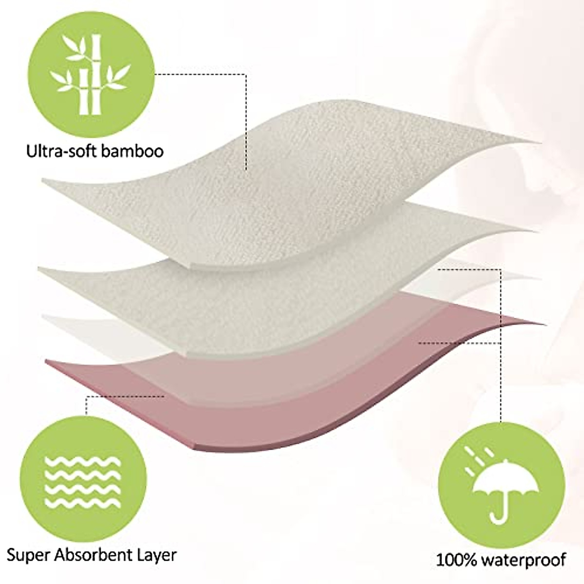 42 Pcs Reusable Nursing Pads Breast Pads for Breastfeeding Washable Organic Bamboo Nipple Pads Breast Feeding Essentials with Laundry Bag, Travel Storage Bag for Overnight Leak (4.8 x 4.8 Inch)