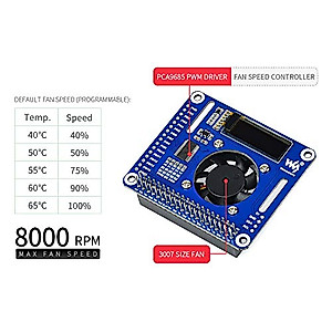 Coolwell Waveshare PWM Controlled Fan HAT for Raspberry Pi I2C Bus PCA9685 Driver with Real Time Temperature Monitor Auto Adjustment Up to 16-Ch PWM Output