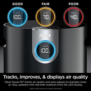 Shark HP202 Clean Sense Air Purifier MAX for Home, Allergies, HEPA Filter, 1200 Sq Ft, XL Room, Living Room, Whole Home, Captures 99.98% of Particles, Pollutants, Dust, Smoke, Allergens & Smells, Grey