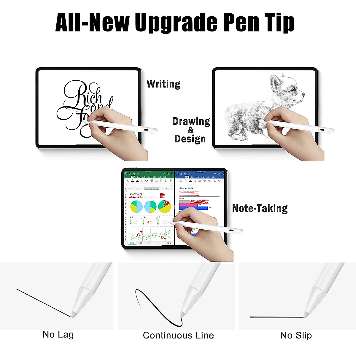 4 Packs Replacement Pen Tip for Stylus iPad Pen with Palm Rejection, Durable Pencil Nips for Precise Drawing & Writing, High Precision and Easy to Replace