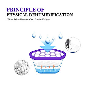 CANAGER Lavender Vanilla Moisture Absorber Box,Odor Eliminator and Dehumidifier Boxes for Closet,Bedroom,Kitchen,Bathroom-6 Packs,Cups - Traps Moisture for Fresher, Cleaner Air Purple