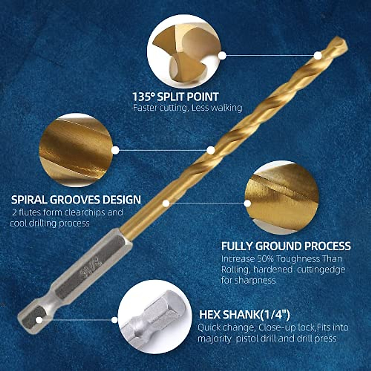 ARESMRO Hex Shank Drill Bit Set (13Pcs Set+3 Pcs Free), Premium 4341 HSS Titanium Impact Hex Drill Bits for Wood, Steel, Metal, Plastic, Quick Change Design (1/16-1/4)