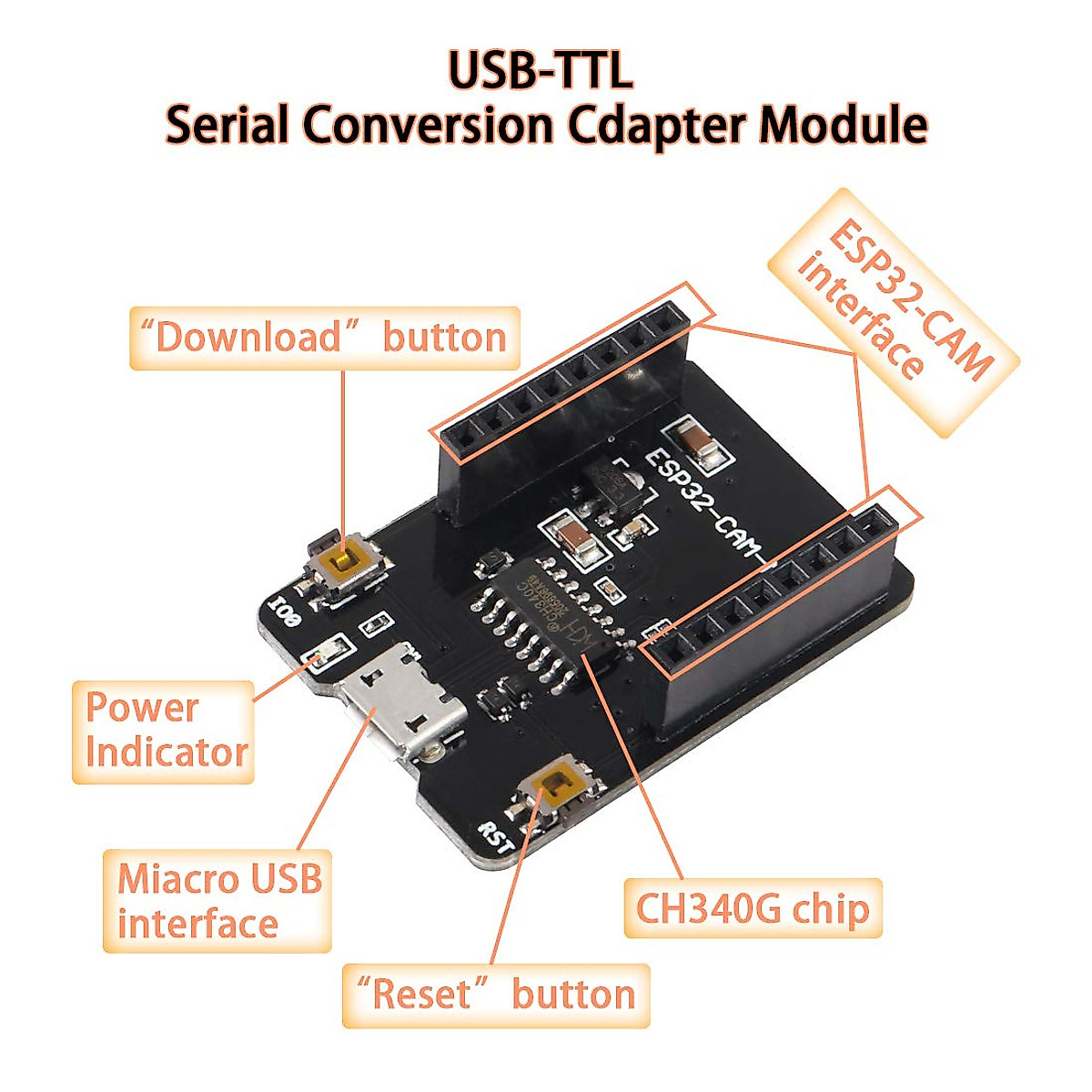 AITRIP 2 Pieces ESP32-CAM WiFi Board ESP32-CAM-MB Micro USB to Serial Port CH340G with OV2640 2MP Camera Module Compatible with Arduino IDE Arduino Raspberry Pi