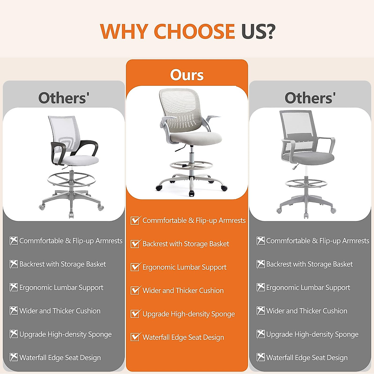 Drafting Chair, Tall Office Chair Tall Standing Desk Chair Counter Height Adjustable Office Chair for Standing Desk, Mid-back Mesh Drafting Chair with Flip-up Arms, Foot-ring, Wheels, Grey