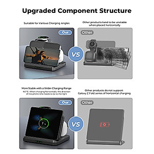 Wireless Charger for Samsung and Android 3 in 1 Foldable Samsung Charging Station for S24/S23 /S22 /S21/S20, Z Fold 5/4/3, Z Flip 5/4/3, Samsung Watch Charger 6 Classic/5/5 Pro/4/3,Galaxy Buds