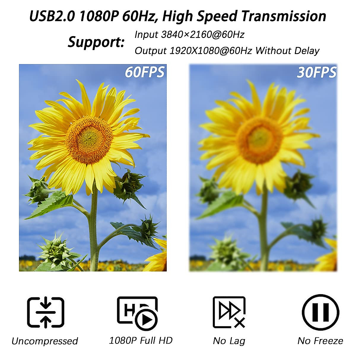 4K HDMI Video Capture Card, Cam Link Card Game Audio Capture Card Upgraded Capture Adapter HDMI to USB 2.0 Record Capture Device for Streaming, Live Broadcasting, Gaming, Teaching, Video Conference