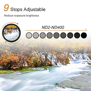 K&F Concept 46mm ND2-ND400(1-9 Stop) Filter, Variable ND Filter(Neutral Density), Ultra-Slim/Nano Coating, for Camera Lens