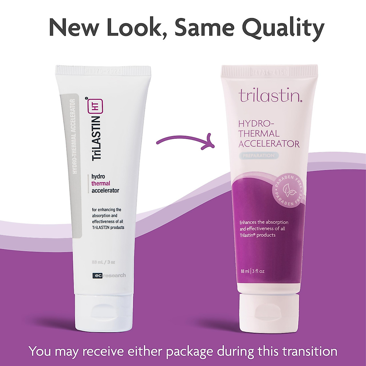 TriLASTIN Hydro-Thermal Accelerator - Moisturizer (3oz / 88ml) | Vitamin-Infused Skin Serum | Pregnancy and Postpartum Skin Care for Stretch Mark Prevention | Hypoallergenic and Paraben-Free Formula