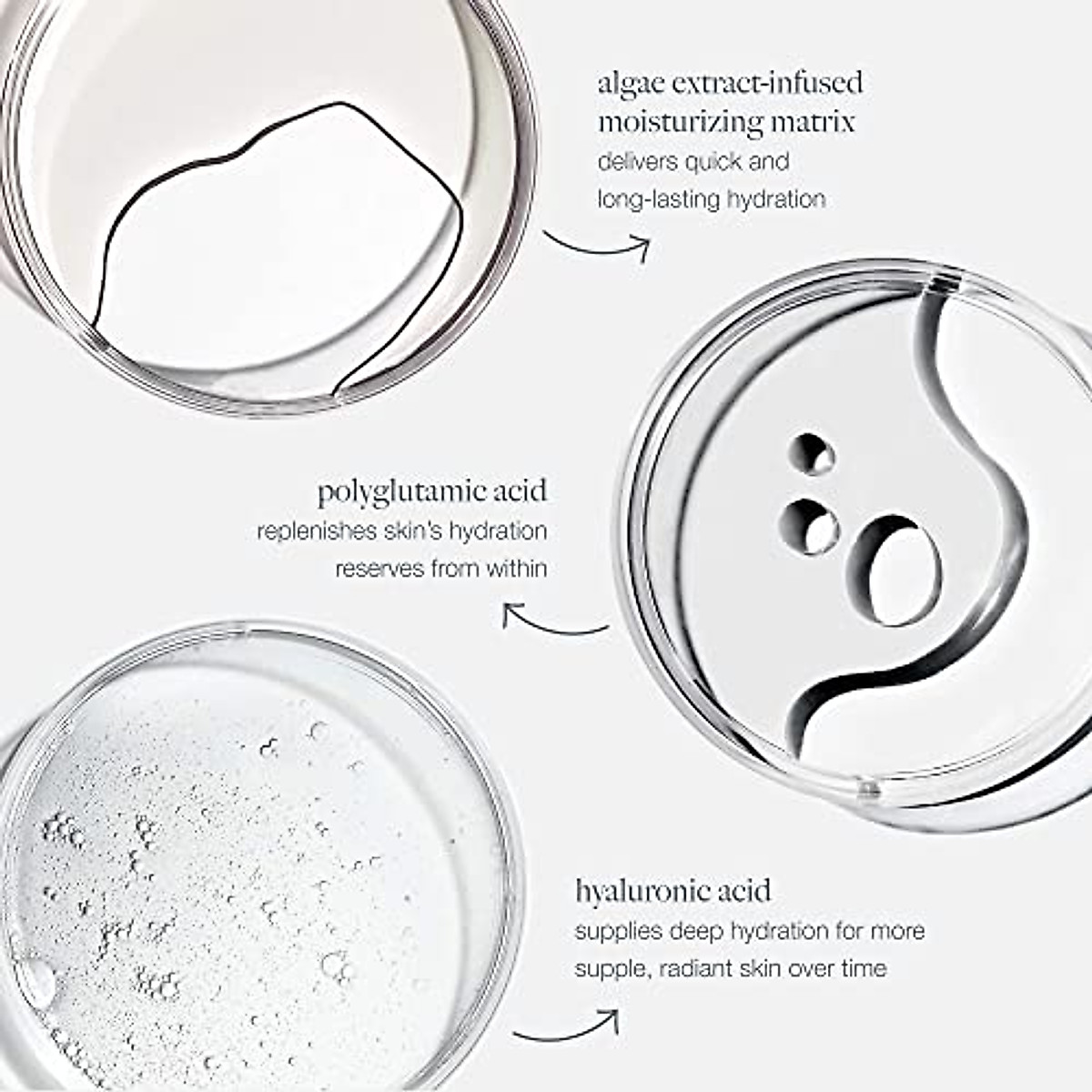 Dermalogica Circular Hydration Serum - Deeply Hydrates Skin for 10+ Hours and Increases Hydration Levels Over Time