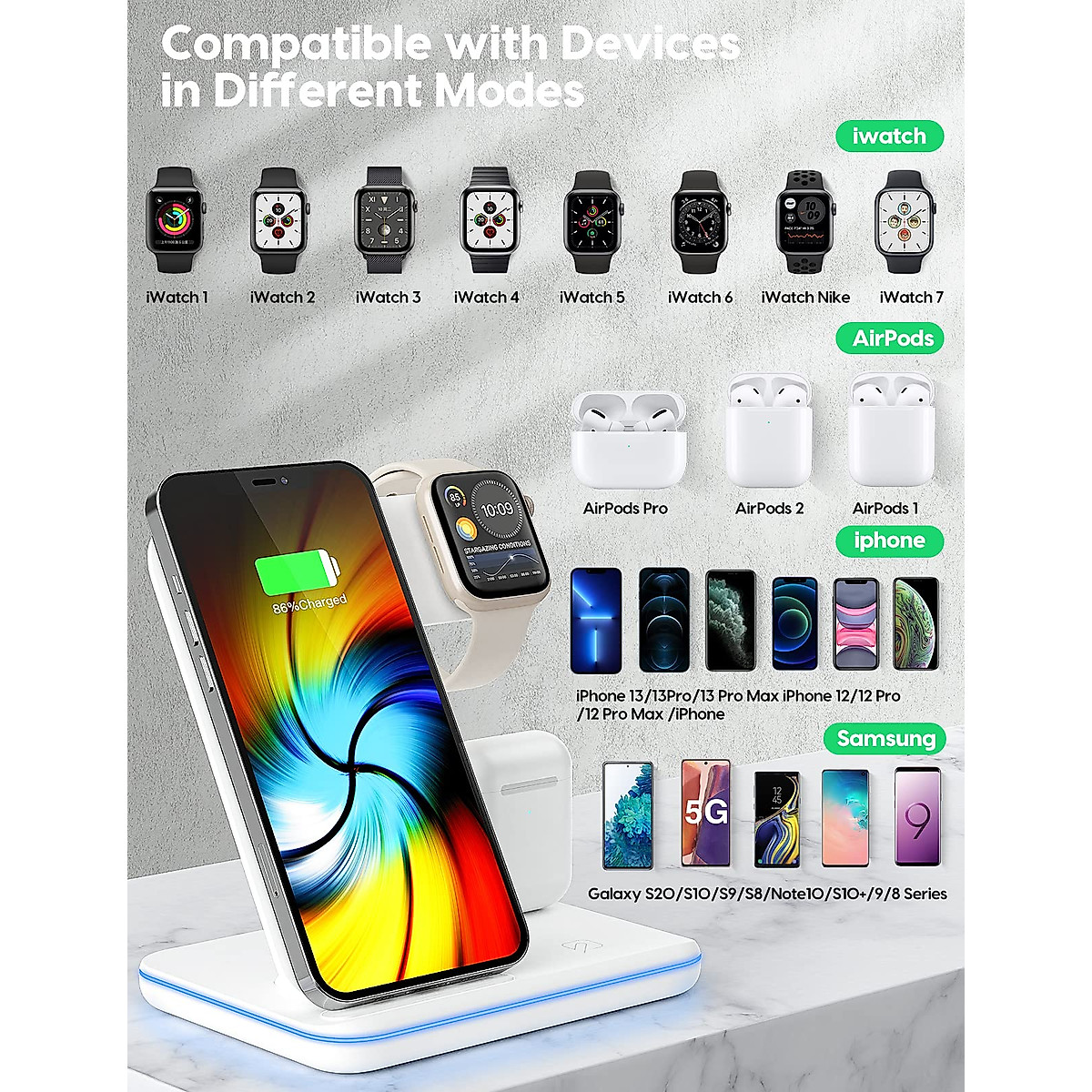 Wireless Charging Station, 2023 Upgraded 3 in 1 Wireless Charger Stand with Breathing Indicator Compatible with iPhone 14/13/12/11 Pro/XS, AirPods 3/2/1/pro 2, iWatch Series 8/7/6/5/4/3/Ultra