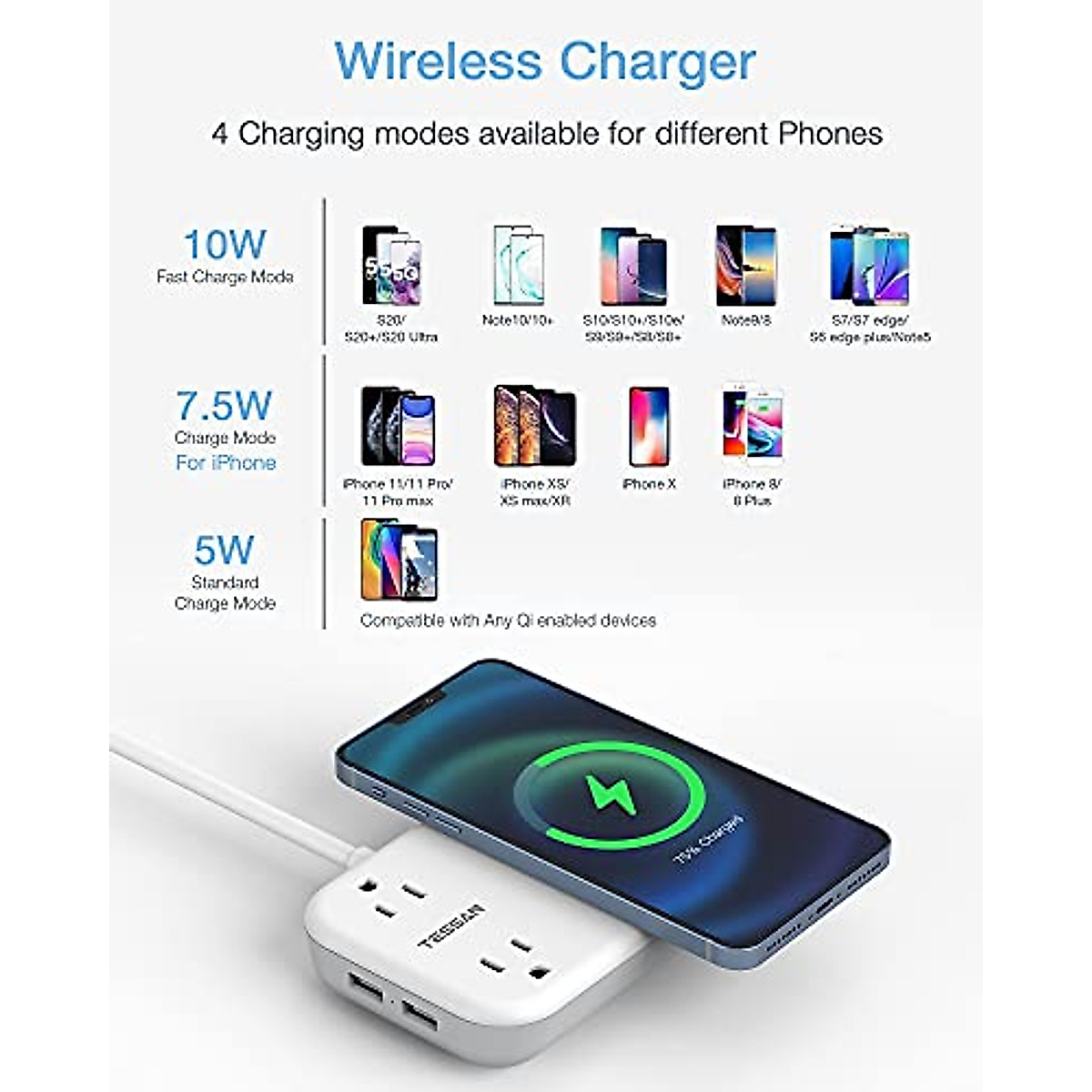 Small Power Strip 2 USB 1 Wireless Charger, TESSAN Mini Flat Plug Nightstand Desktop Charging Station with 2 Outlet 4 ft Extension Cord, Compatible with iPhone for Dorm Room Cruise