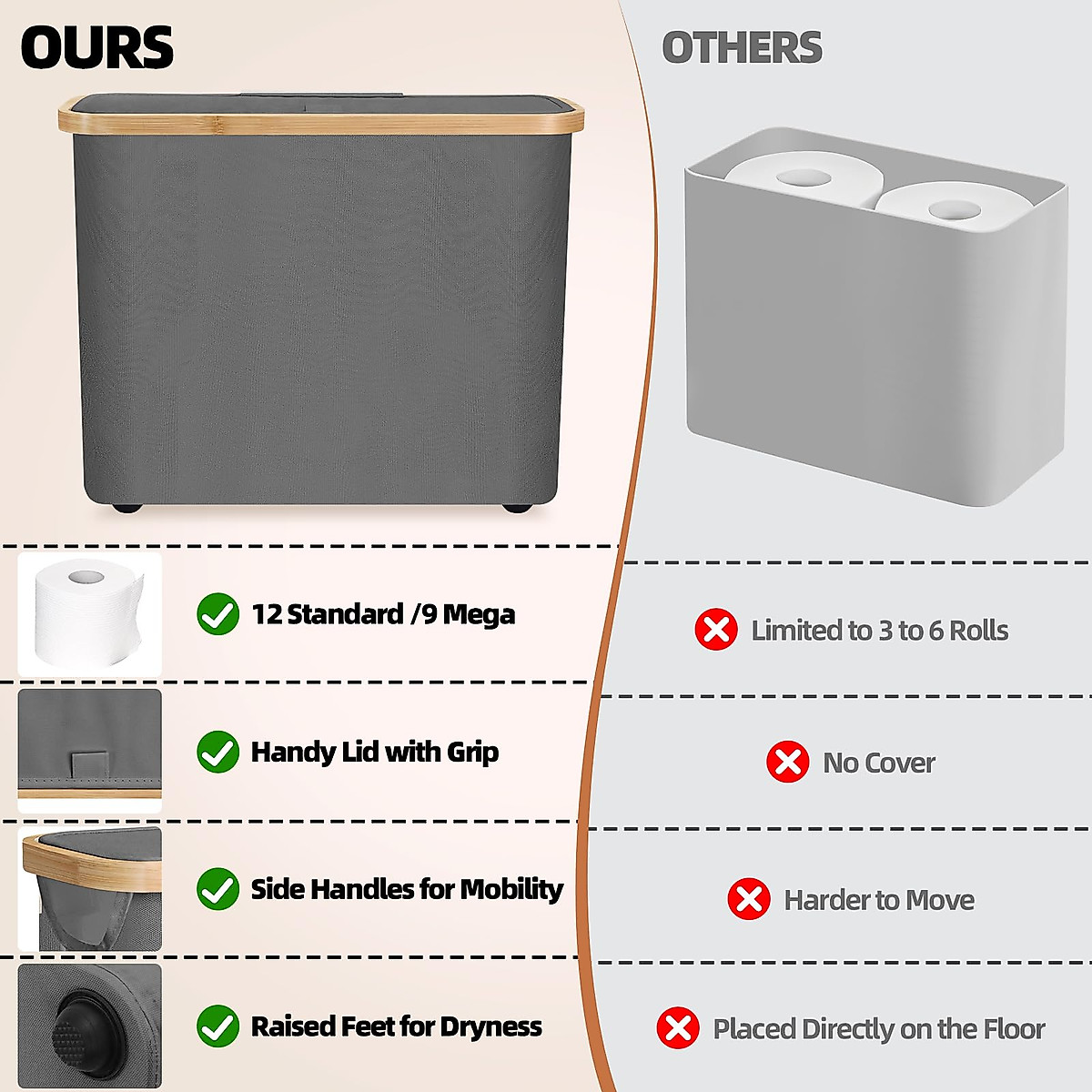 Foldable Toilet Paper Storage Basket with Lid and Handle for 12 Rolls, Waterproof Free Standing Toilet Paper Holder Stand, Bathroom Organizer Cabinet Container, Toilet Tissue Storage Bin for RV Closet