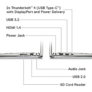 Dell [Windows 11 Pro] Inspiron 5425 Business Laptop, 14''FHD Display, AMD Ryzen7 5825U, 32GB RAM, 512GB SSD, Backlit Keyboard, Fingerprint Reader, USB-C, HDMI, WiFi 6, Long Battery Life, Pebble Green