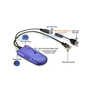 Wired LAN to Wireless Wi-Fi Adapter for Game Console Smart TV Computer Printer