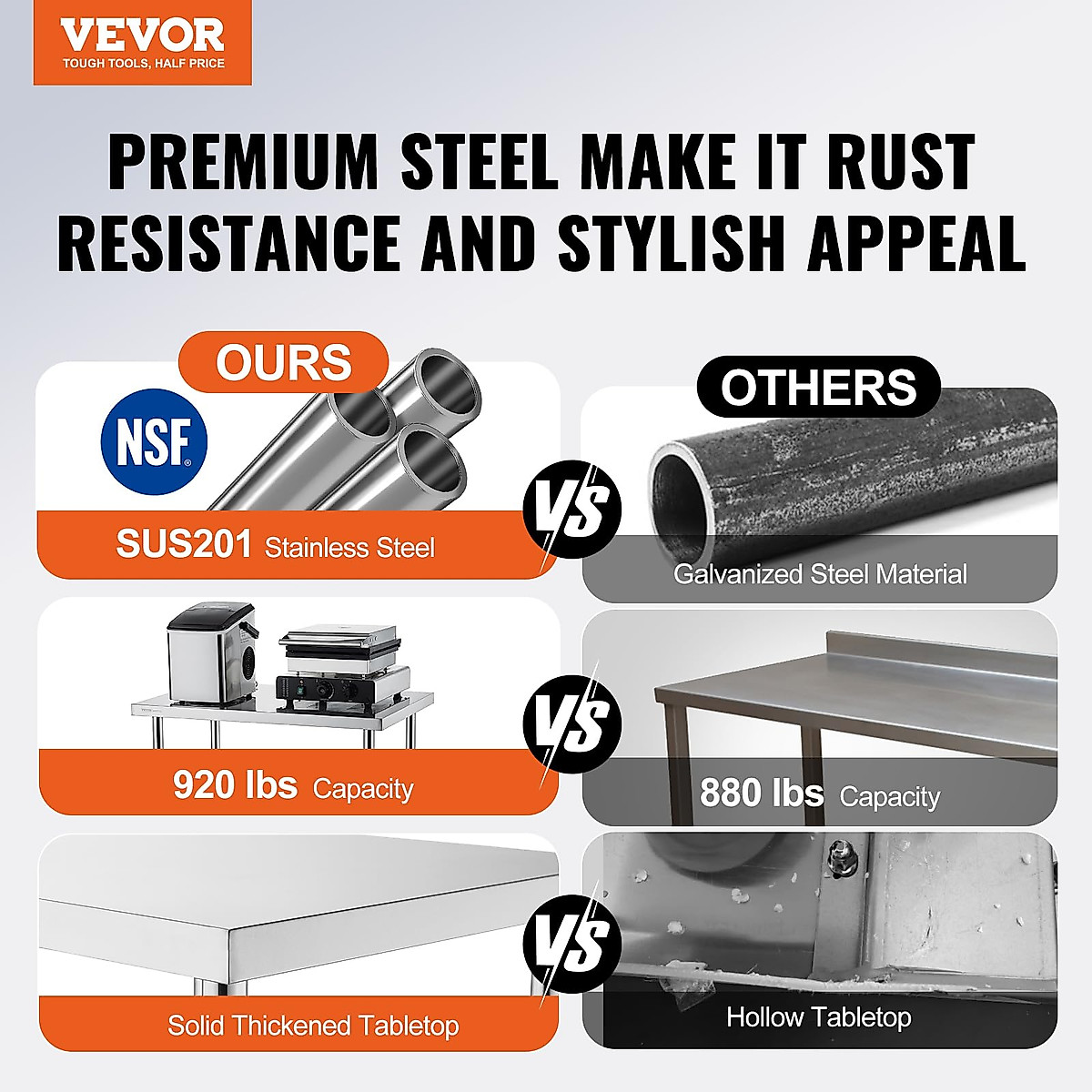 VEVOR Stainless Steel Prep Table, 30 x 72 x 34 Inch, 920 lbs Load Capacity, Heavy Duty Metal Worktable with 3 Adjustable Height Levels, Commercial Workstation for Kitchen Garage Restaurant Backyard