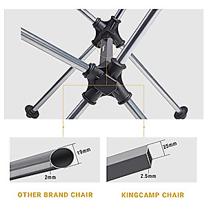 KingCamp 2 Pack Lightweight High Back Camping Chair Compact Folding Backpacking Chair with Headrest & Side Pocket & Carry Bag, Heavy Duty 330lbs, Only 3.2 lbs for Traveling, Picnic, Fishing