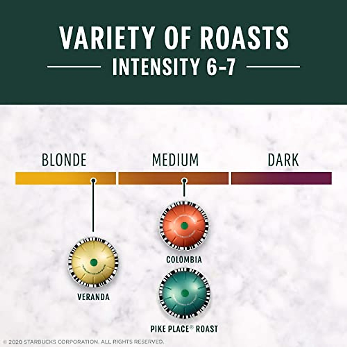 Starbucks by Nespresso Blonde & Medium Roast Variety Pack Coffee (32-count single serve capsules, compatible with Nespresso Vertuo Line System)