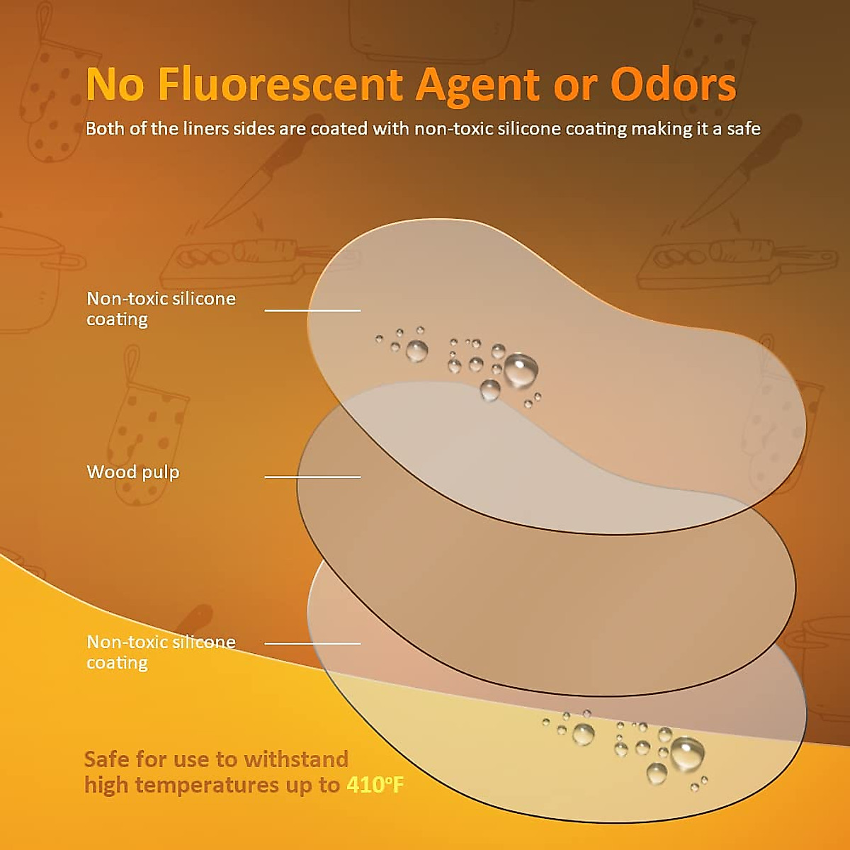 128 PCS Air Fryer Disposable Paper Liner, 6.3 IN’ Non Stick Baking and Parchment Paper Sheets, Water-proof, Oil-proof, Food Grade Baking Paper, Round Baking Paper Liners for Baking Roasting Microwave