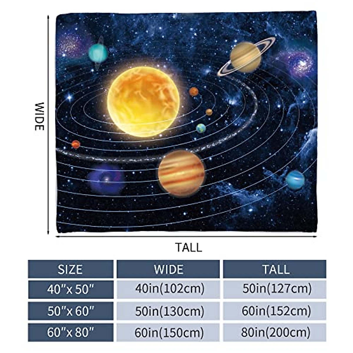 Paready Solar System Blanket Super Soft Flannel Fleece Throw Planet Blanket Cozy Outer Space Blanket for Boys Girls Adults Comfortable Bed Blanket for Sofa Living Room Travel Camping Couch (60"x80")