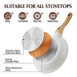 SENSARTE Nonstick Ceramic Frying Pan Skillet with Lid, 8 Inch Omelet Pan, Healthy Non Toxic Chef Pan, Induction Compatible Egg Pan with Heat Resistant Handle, PFAS-Free