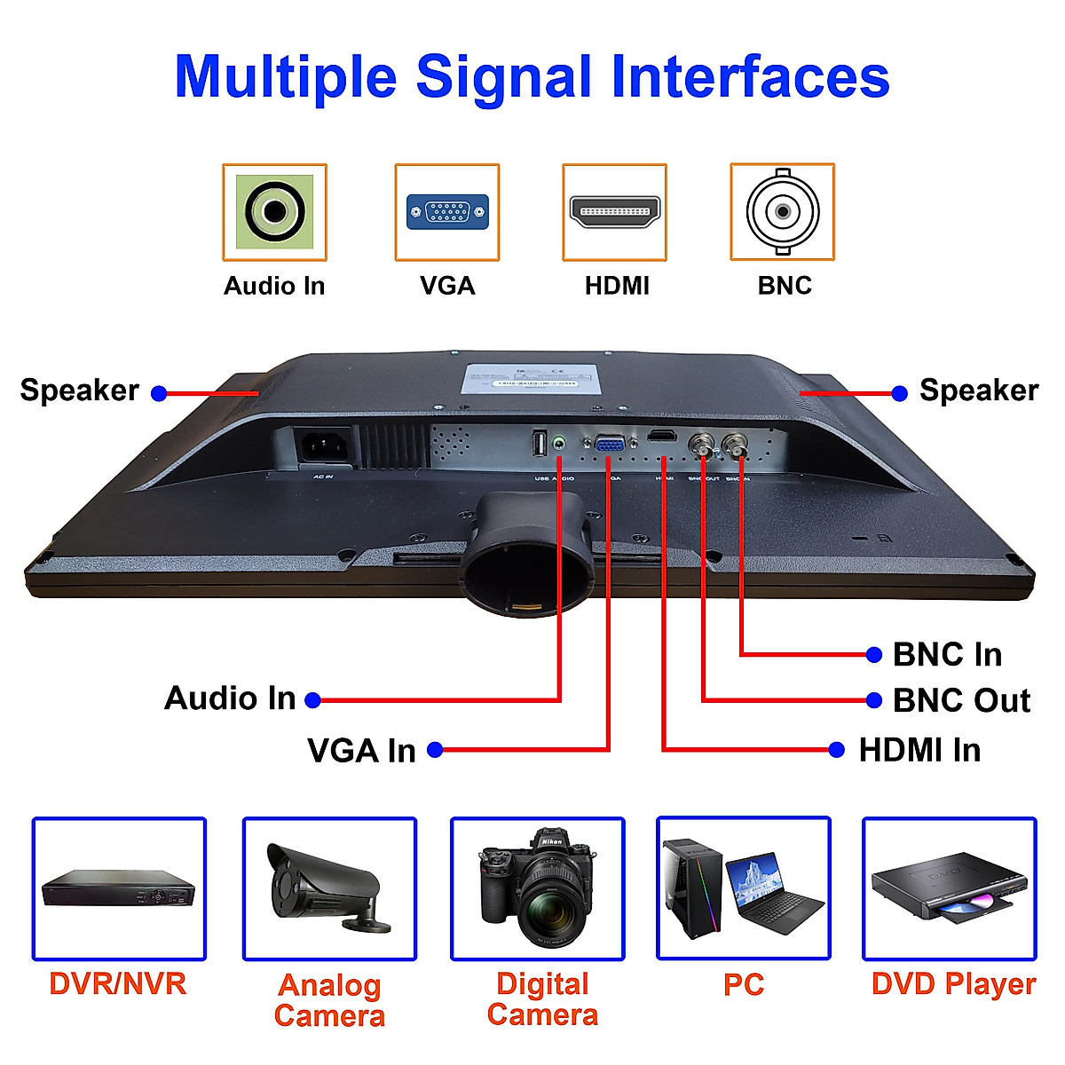 1stPV 18.5” 16:9 Wide Screen Security Monitor with HDMI VGA & BNC Inputs and BNC Output Audio Video Display Built-in Speakers, Work with Analog Security Cameras Directly in Addition to DVR/NVR & PC