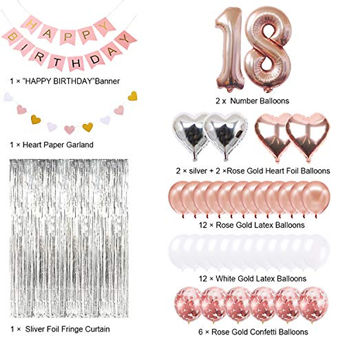 18th Birthday Decorations Banner Balloon, Happy Birthday Banner, 18th Balloons, Number 18 Balloons, 18 Years Old Birthday Decoration Supplies Sweet Eighteen Decorations