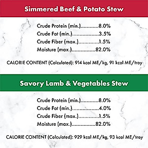 NUTRO Natural Grain Free Adult Dog Wet Food Cuts in Gravy Variety Pack of Beef, Lamb, Chicken, and Turkey Recipes, 3.5 oz. Trays (Pack of 36)