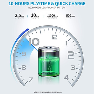 [New Version] 2 Pack 2.4 GHz Wireless Controller Game pad Compatible with SNES & PC, with SNES & USB Receivers, Support Windows PC, IOS MAC, Linux Raspberry Pi and SNES [Plug & Play] [Rechargeable]