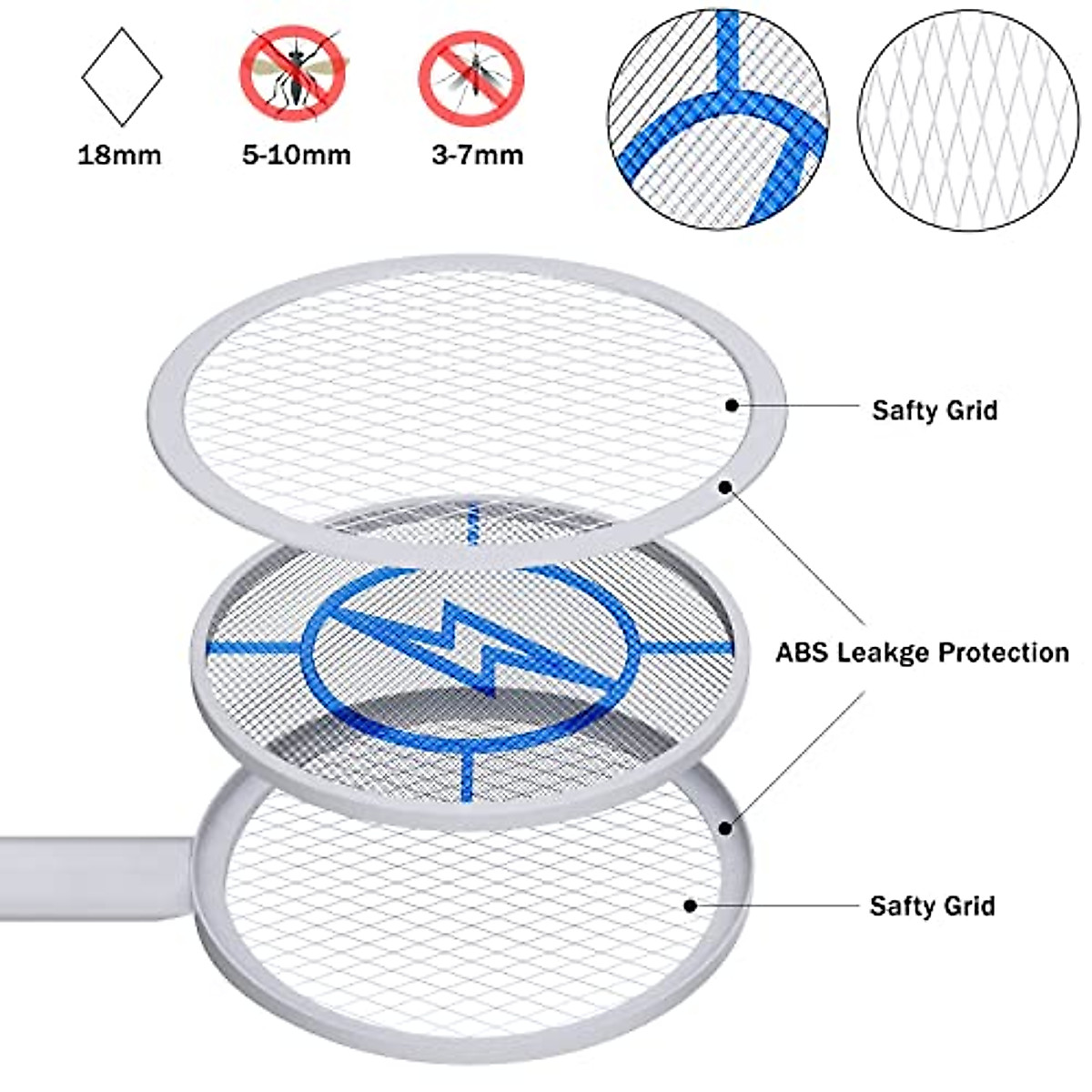 Lanpuly Electric Fly Swatter, Bug Zapper Mosquito Killer for Indoor Outdoor, 4000 Volt Electric Fly Killer Pest Insects Control Racket Zap with Base for Mosquito Gnat Fly Wasp, Safe to Touch