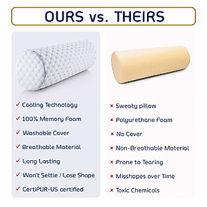 Nestl Neck Roll Pillow for Pain Relief - Premium Memory Foam – Bolster Pillow for Sleeping with a Breathable Cooling Cover - Comfy Cylinder Neck Roll Pillow