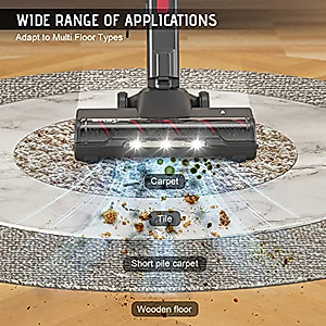 Corded Stick Vacuum Cleaner, 600W 20Kpa Stick Vacuum with Anti-Tangle Motorized Led Floor Brush 6-in-1 Self-Standing&Multi-Tool, Lightweight Handheld Vacuum for Hardwood Floor/Carpet/Pet Hair A300